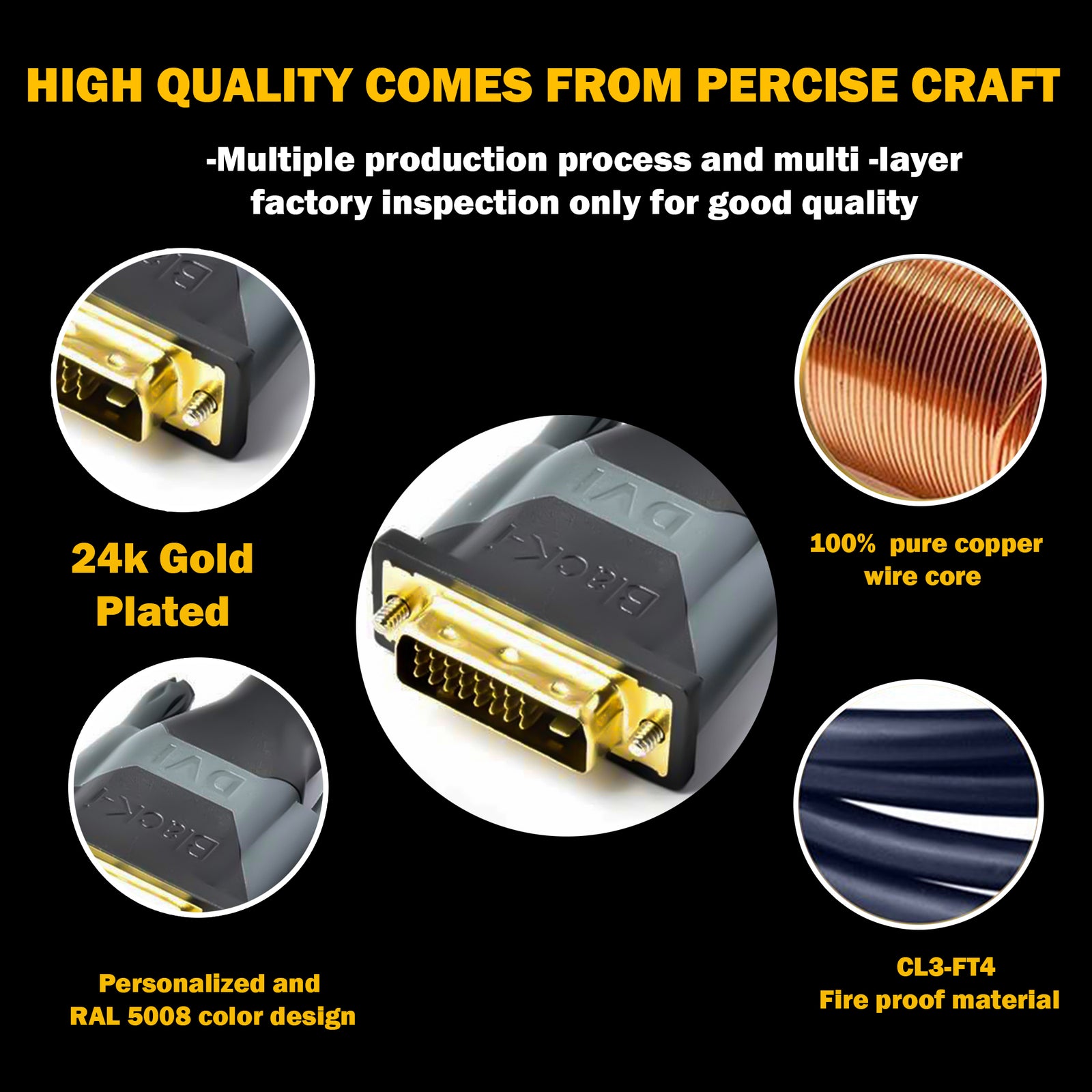 Black-i DVI-D Male to Male Cable
